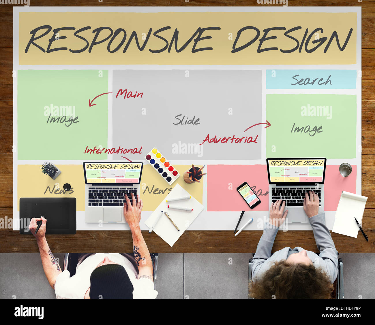 Responsive Design Layout Software Concept Stock Photo - Alamy