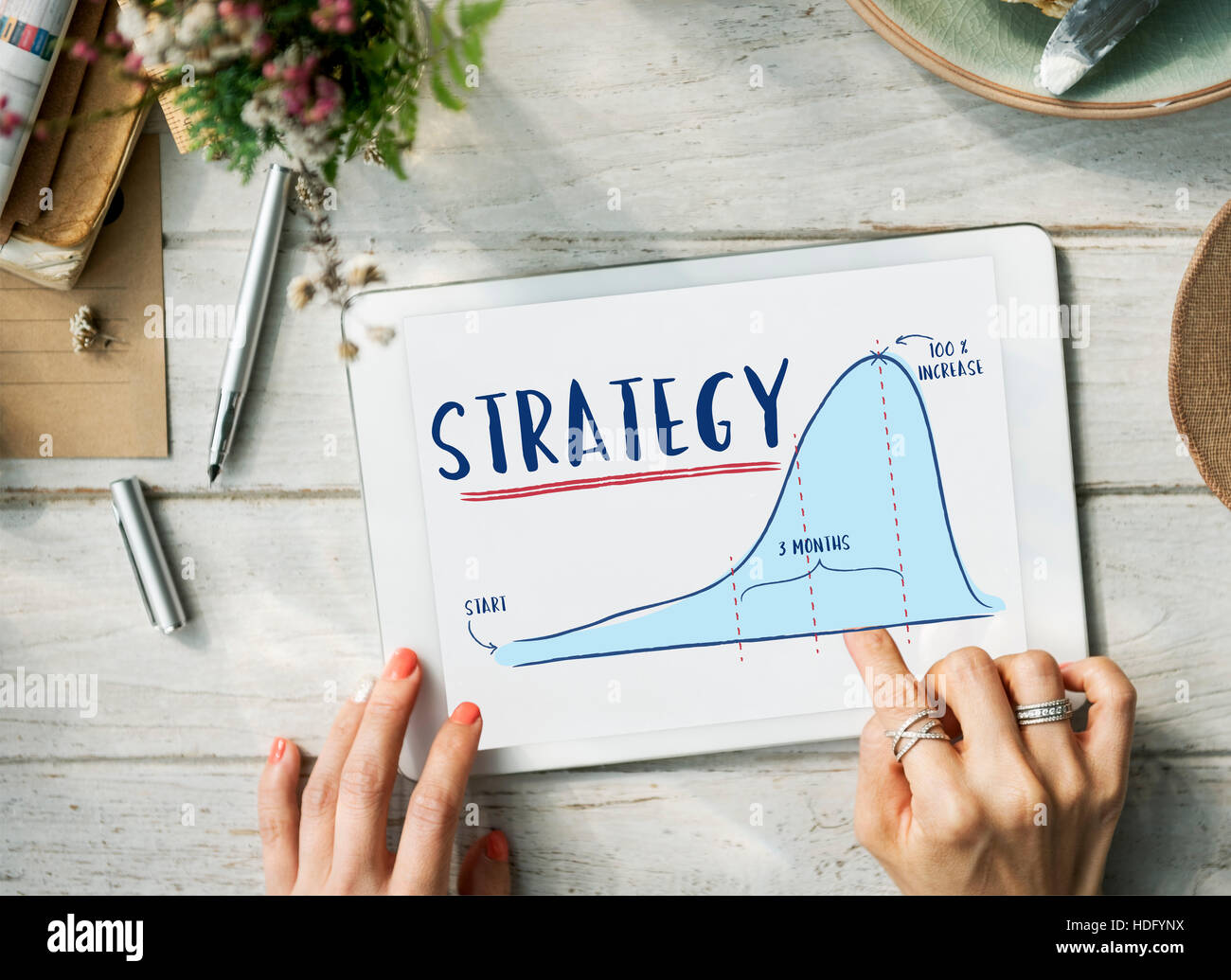Strategy Report Analytics Progress Concept Stock Photo - Alamy