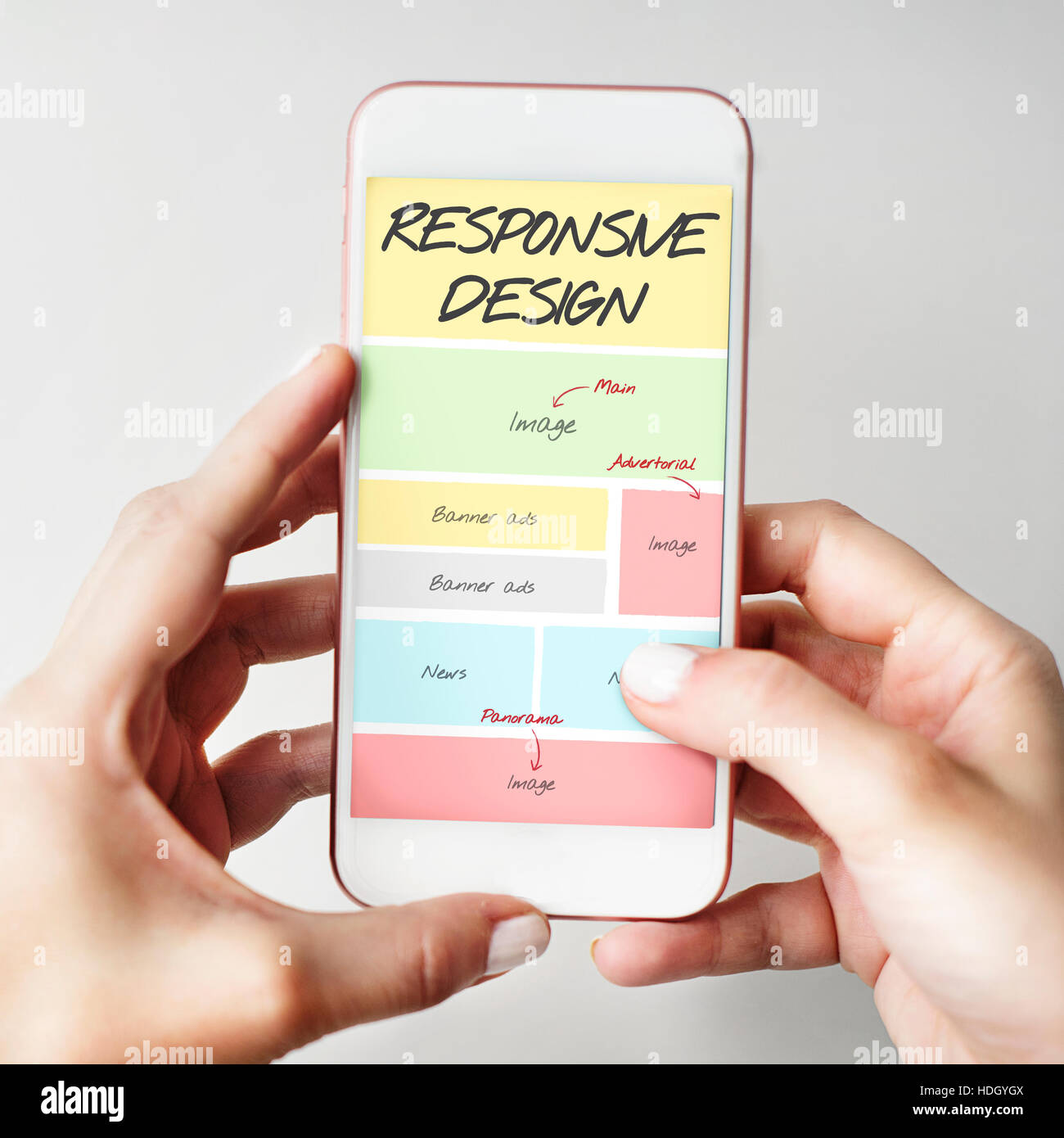 Responsive Design Layout Software Concept Stock Photo - Alamy