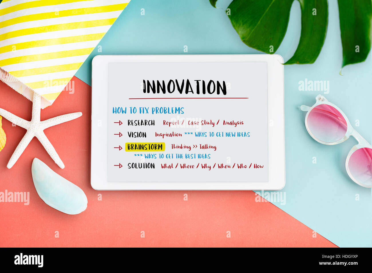 Innovation Creativity Brainstorm Plan Concept Stock Photo - Alamy