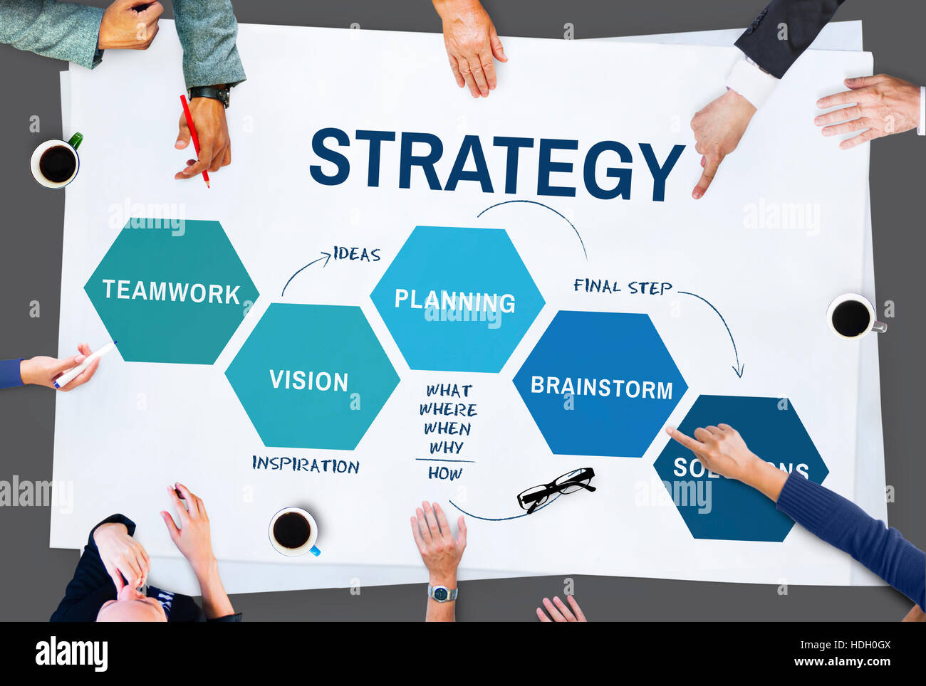 Business Plan Strategy Development Process Graphic Concept Stock Photo ... Business Plan Strategy Development Process Graphic Concept Stock Photo ...