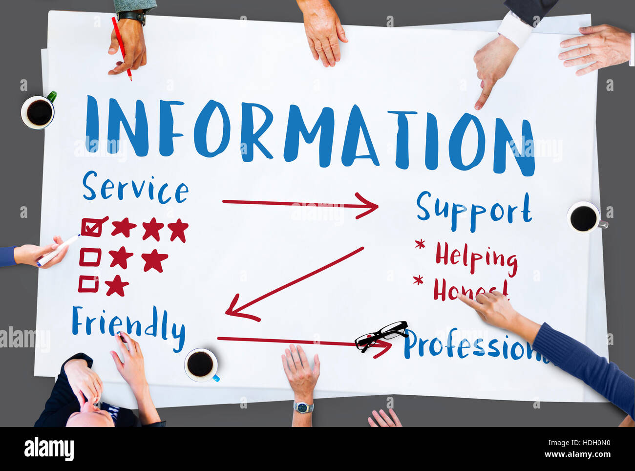 Customer Service Rating Graph Stock Photo - Alamy