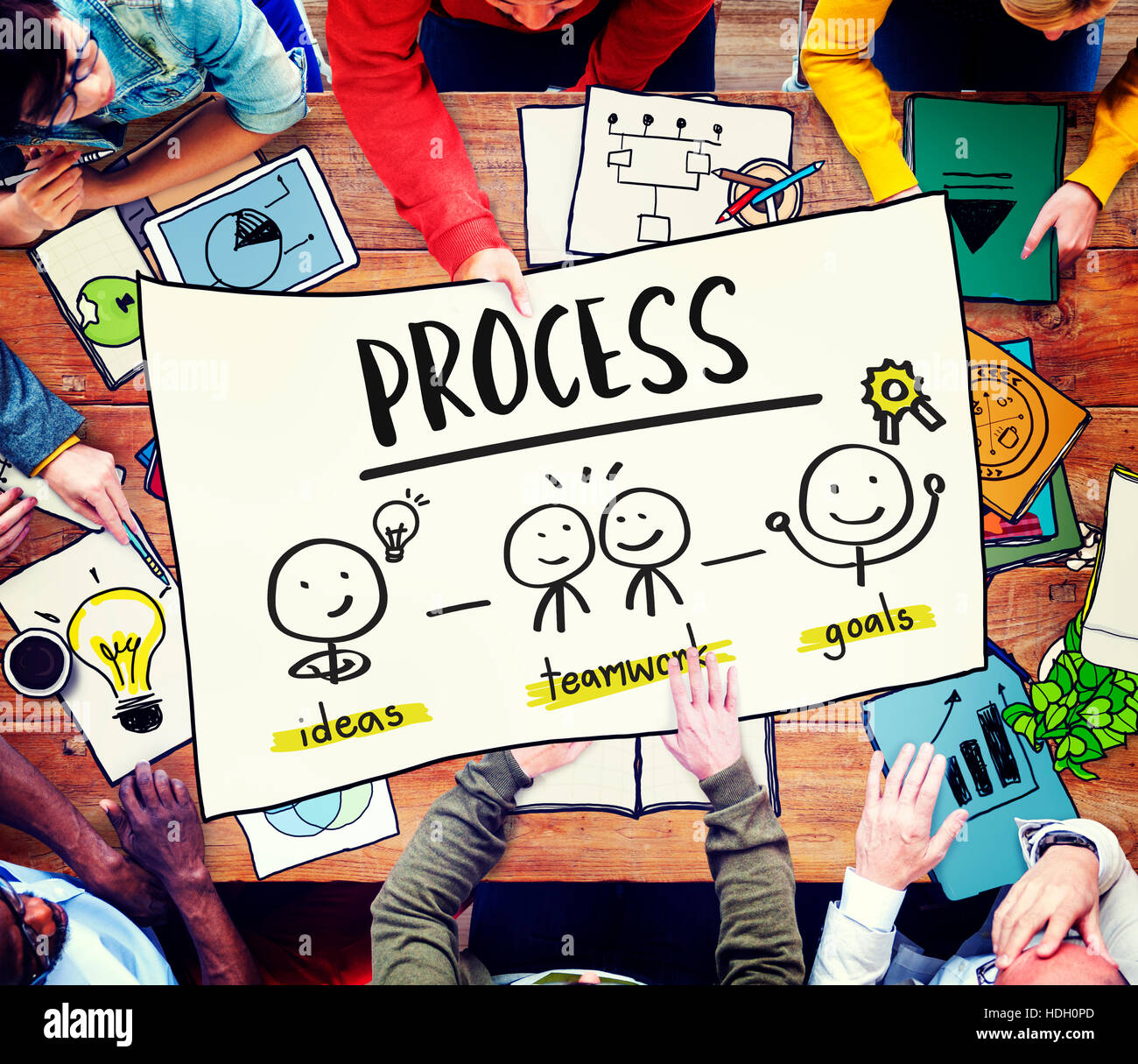 Plan Process Success Progress People Concept Stock Photo - Alamy