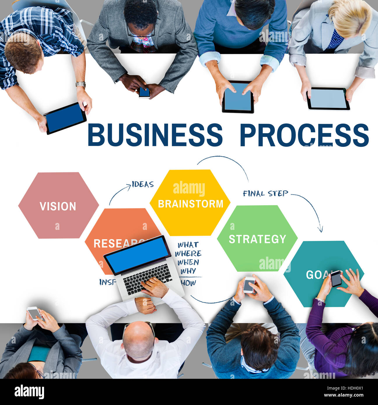 Enterprise process hi-res stock photography and images - Alamy