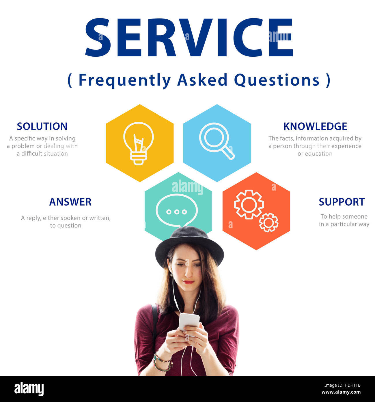 Customer Service FAQs Illustration Stock Photo - Alamy