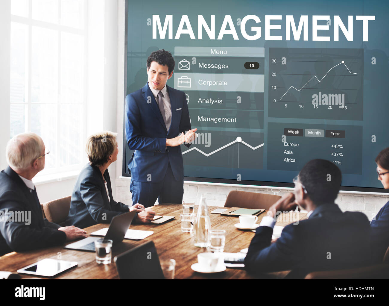 Advertising Analysis Branding Strategy Concept Stock Photo - Alamy