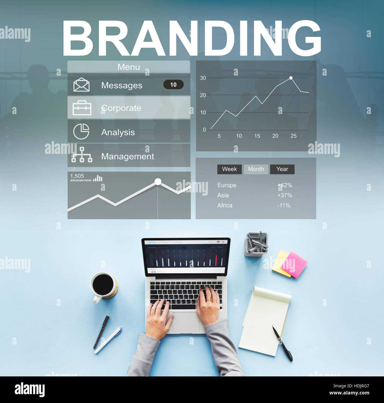 Advertising Analysis Branding Strategy Concept Stock Photo - Alamy