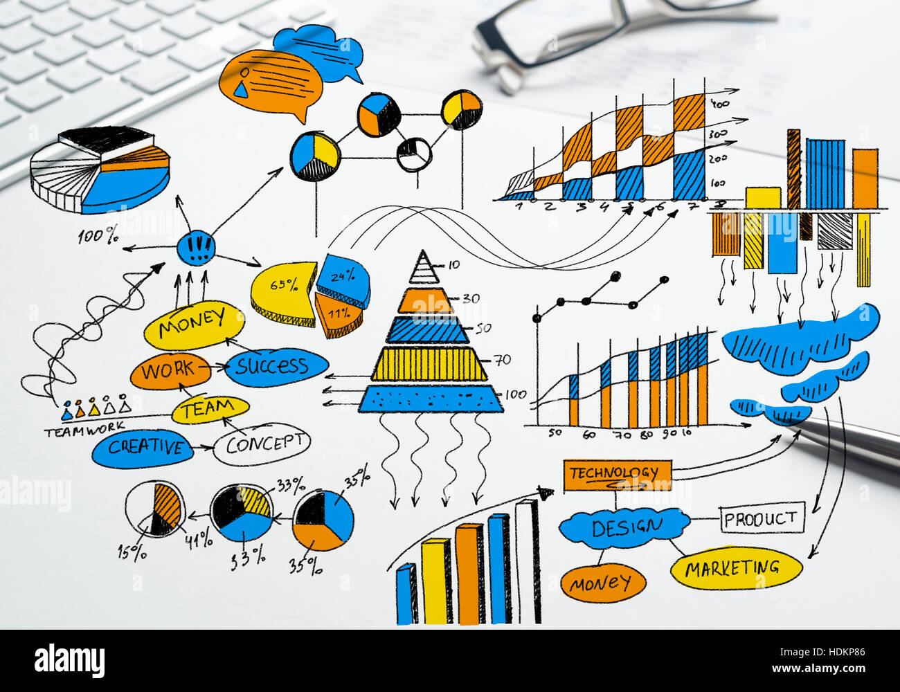 Plan for profitable business Stock Photo - Alamy