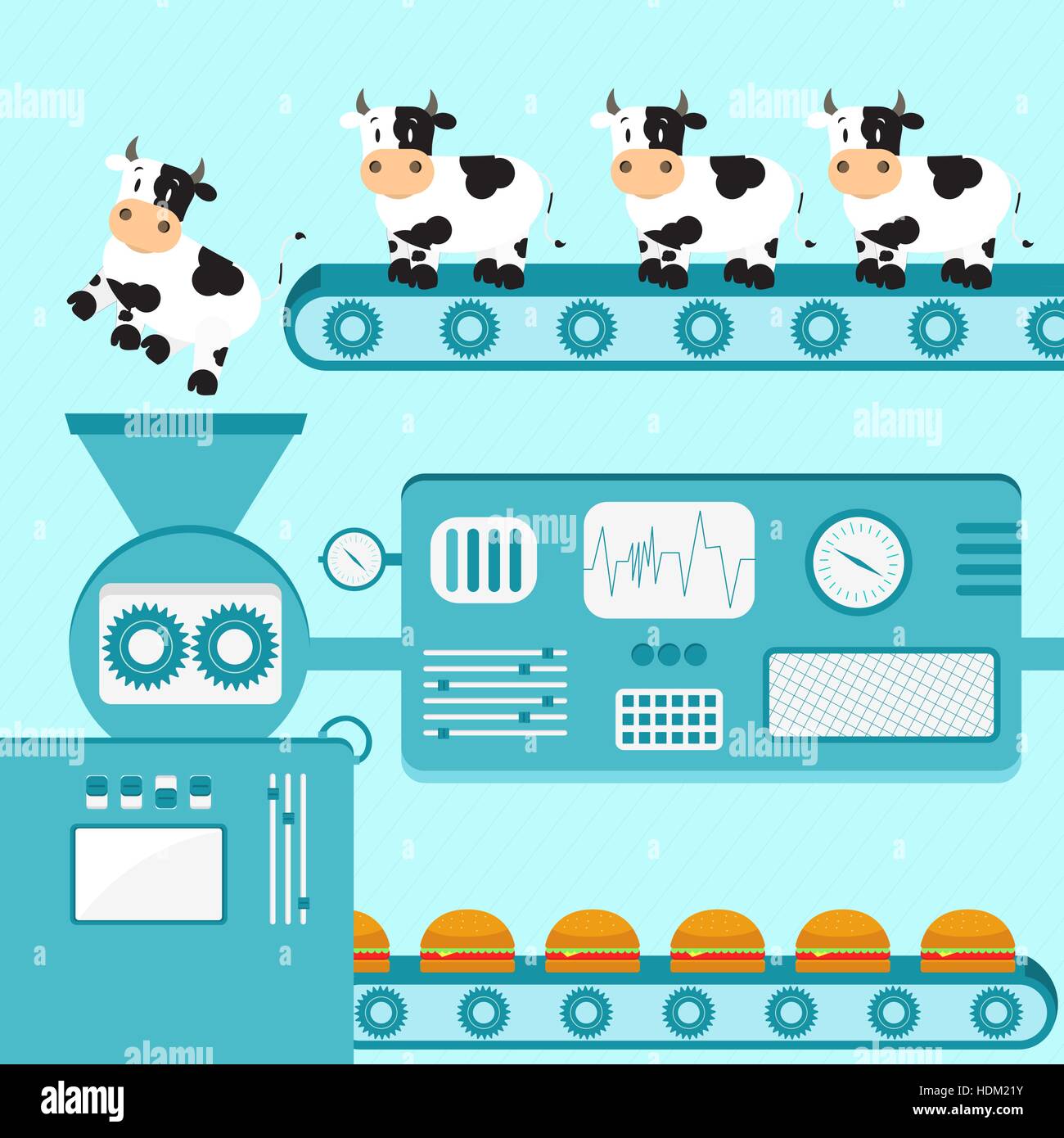 Factory producing hamburger from cattle. Metaphor of a slaughterhouse ...