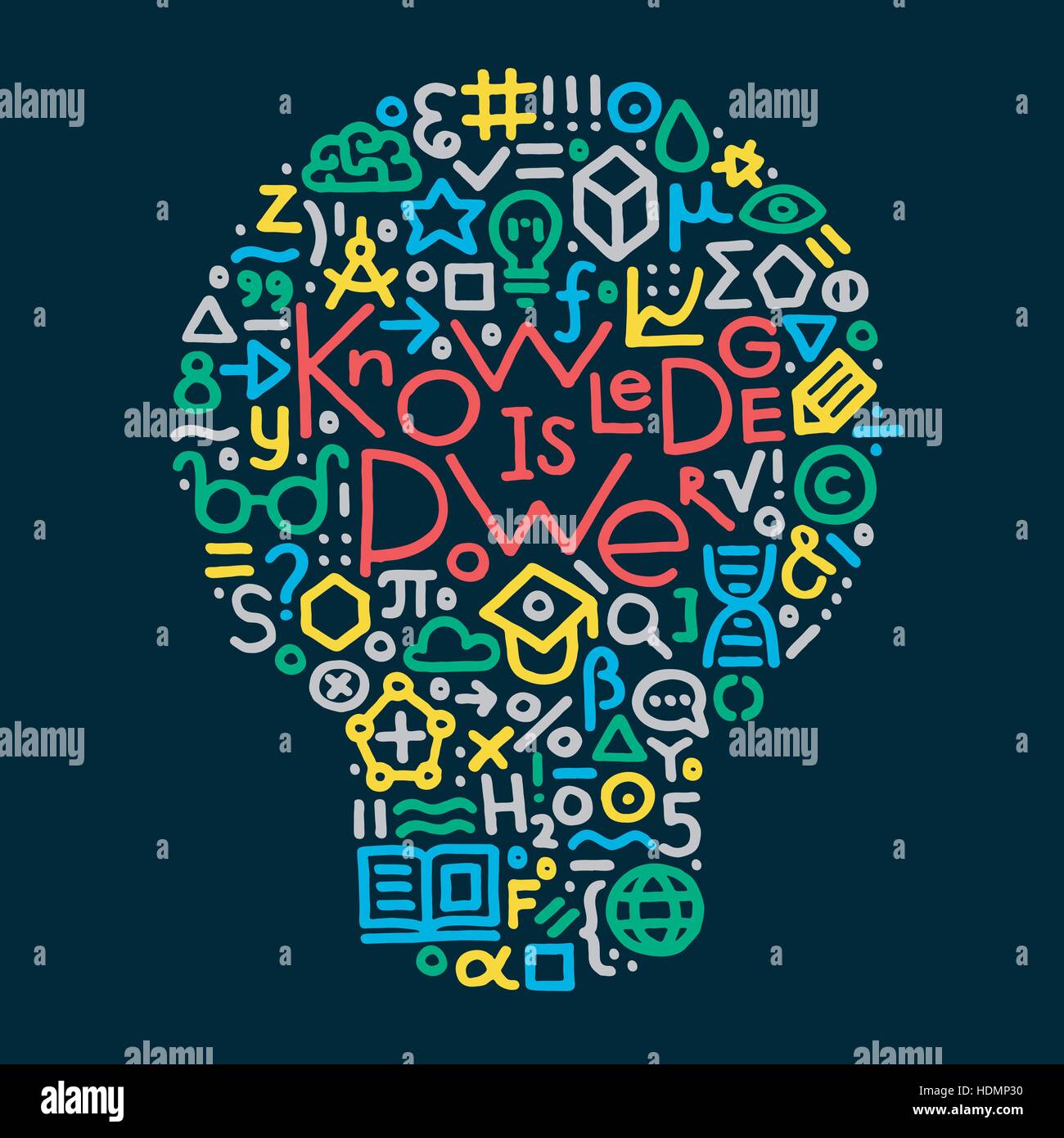Knowledge is power poster hi-res stock photography and images - Alamy