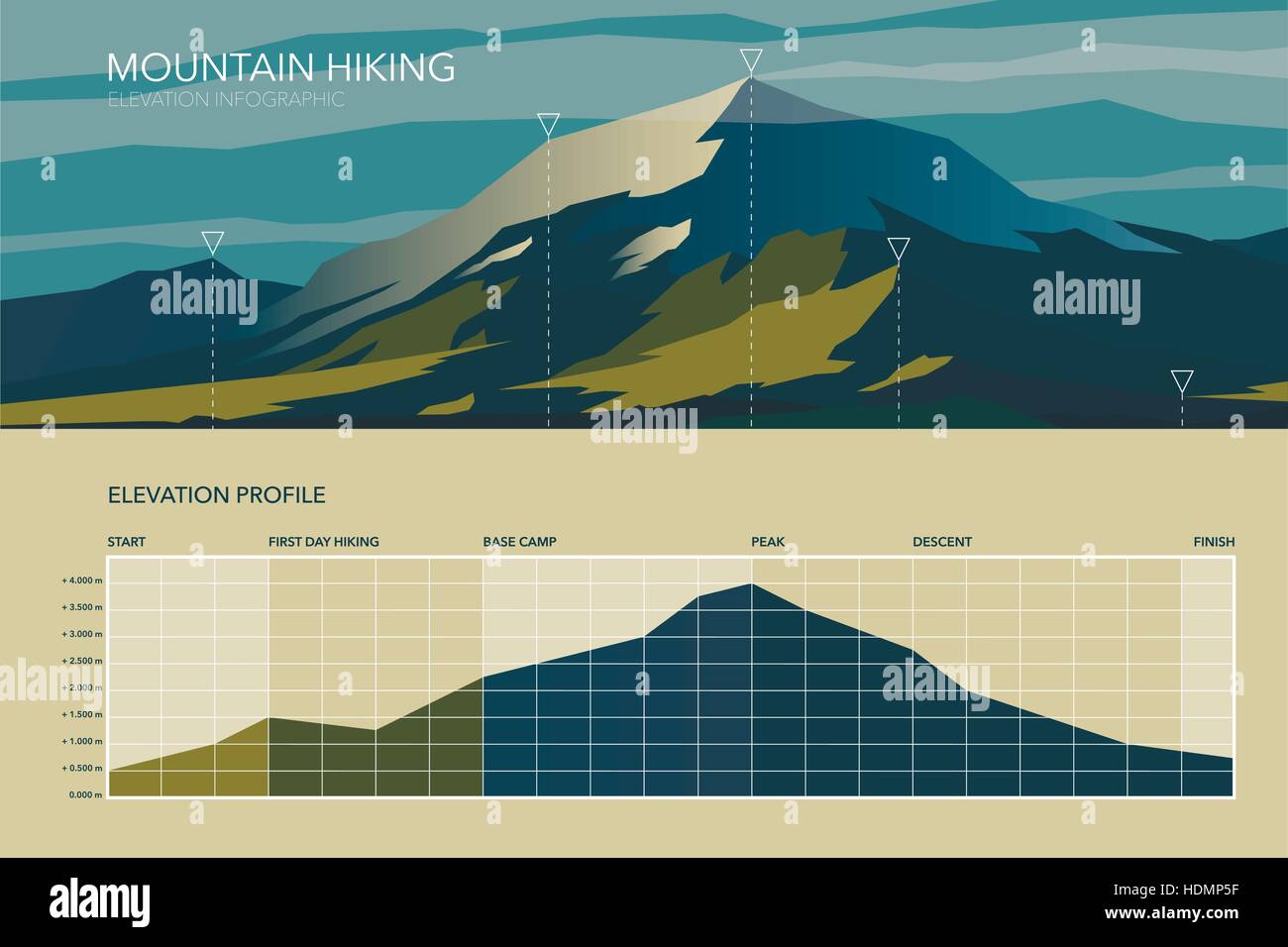 High mountain landscape infographic. Elevation profile. Wilderness ...