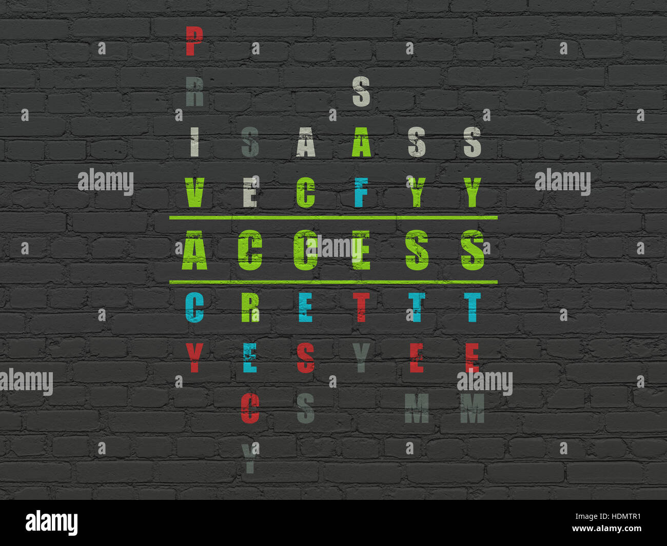 Privacy concept: Access in Crossword Puzzle Stock Photo - Alamy
