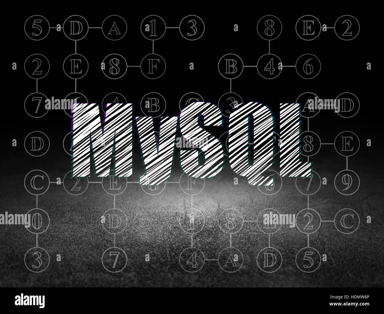 Software concept: MySQL in grunge dark room Stock Photo - Alamy