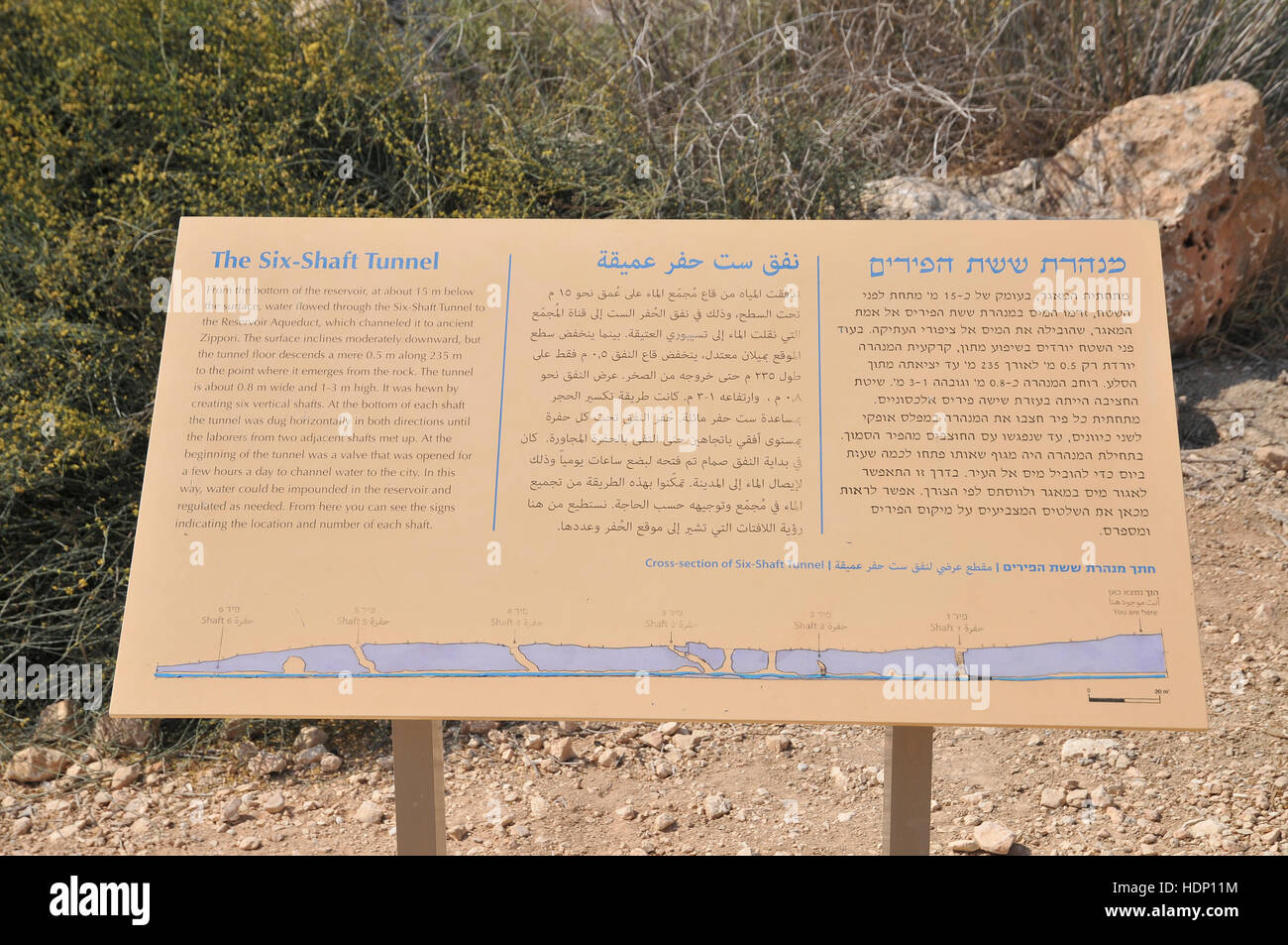 Underground Water Cisterns at Zippori (Sepphoris) National Park Israel ...