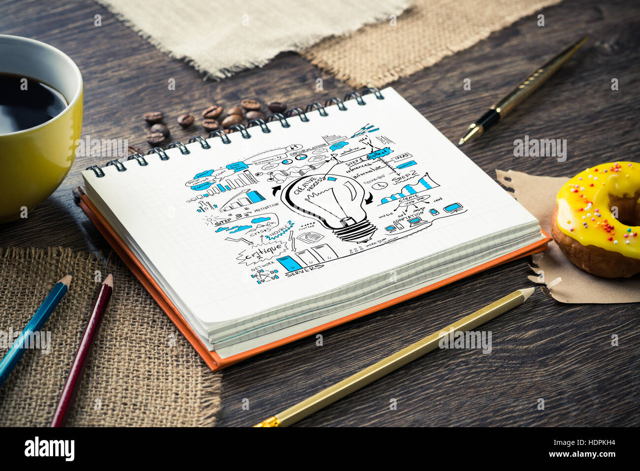 Coffee break and snack Stock Photo - Alamy