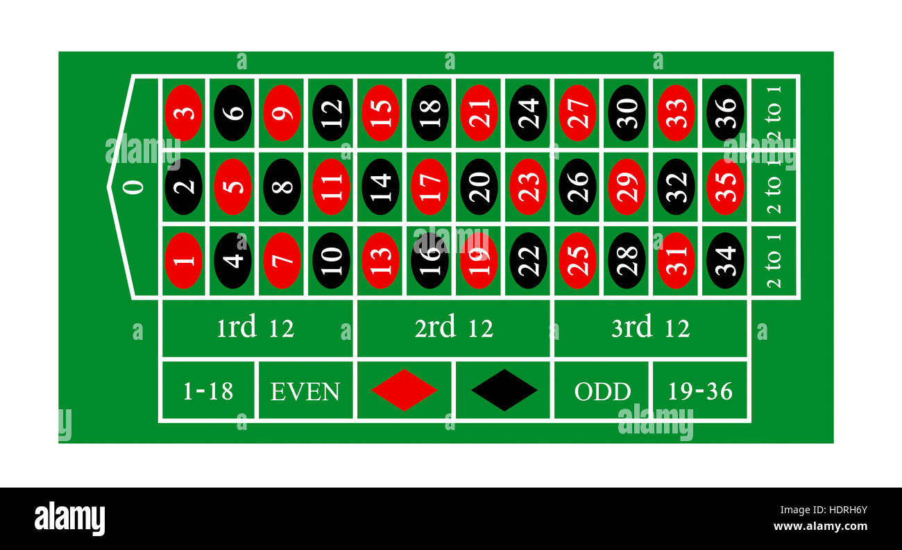 classic casino roulette and green table 3d rendering Stock Photo - Alamy