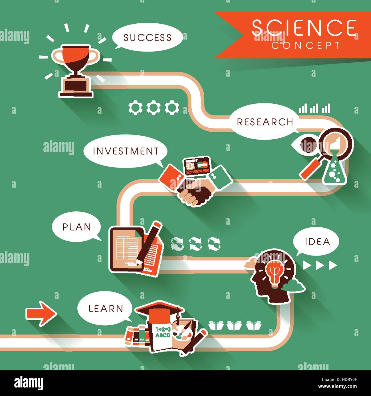 flat design for education and science concepts graphic Stock Vector ...