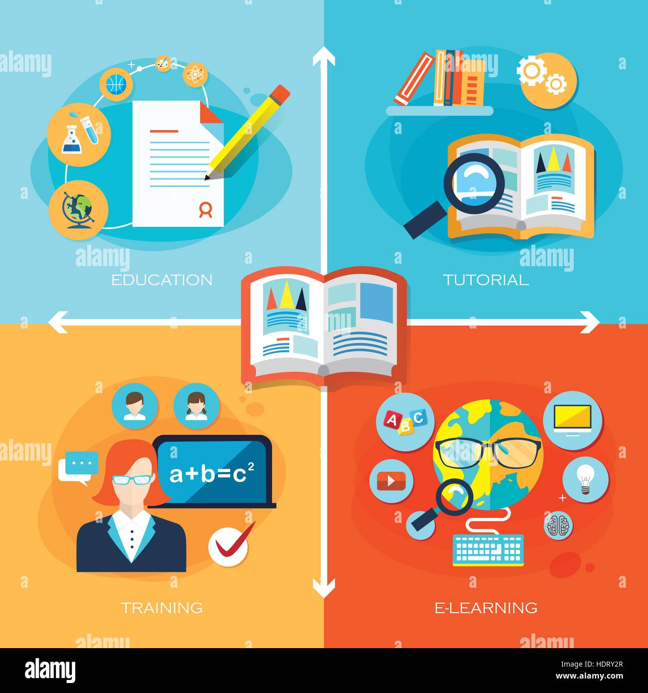 flat design for education and learning concept graphic Stock Vector ...