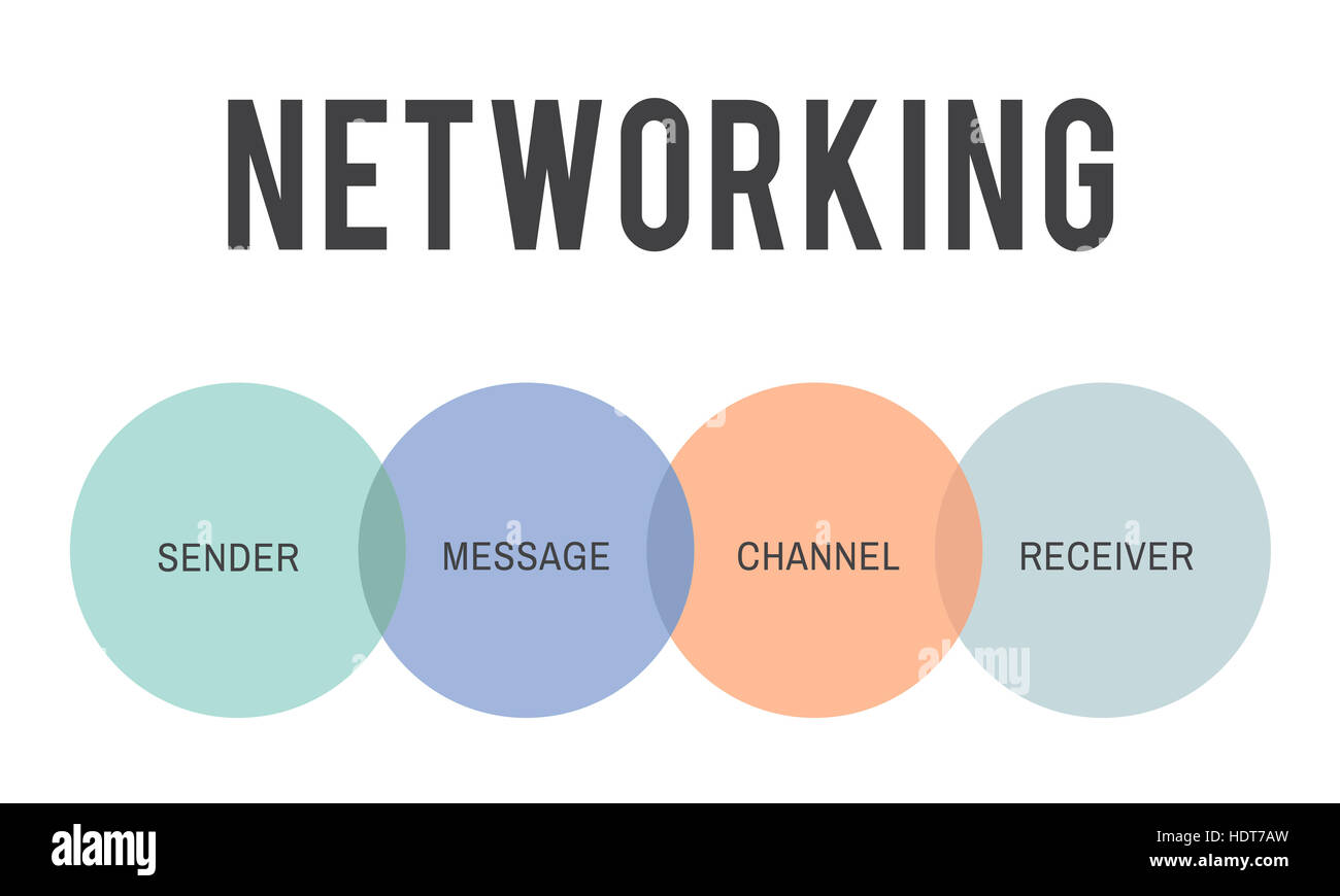 Networking Computer Connection Internet Concept Stock Photo - Alamy