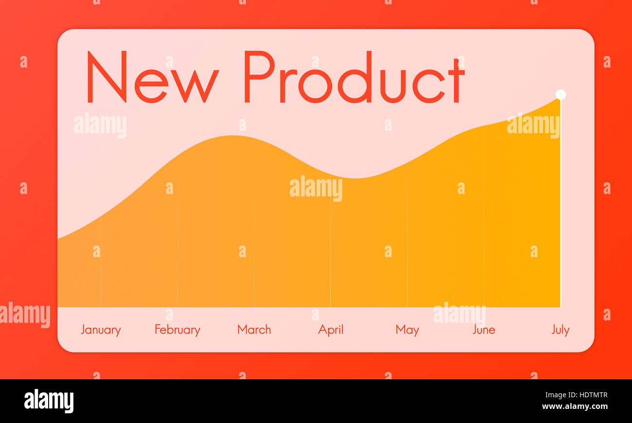 New Product Development Success Concept Stock Photo - Alamy
