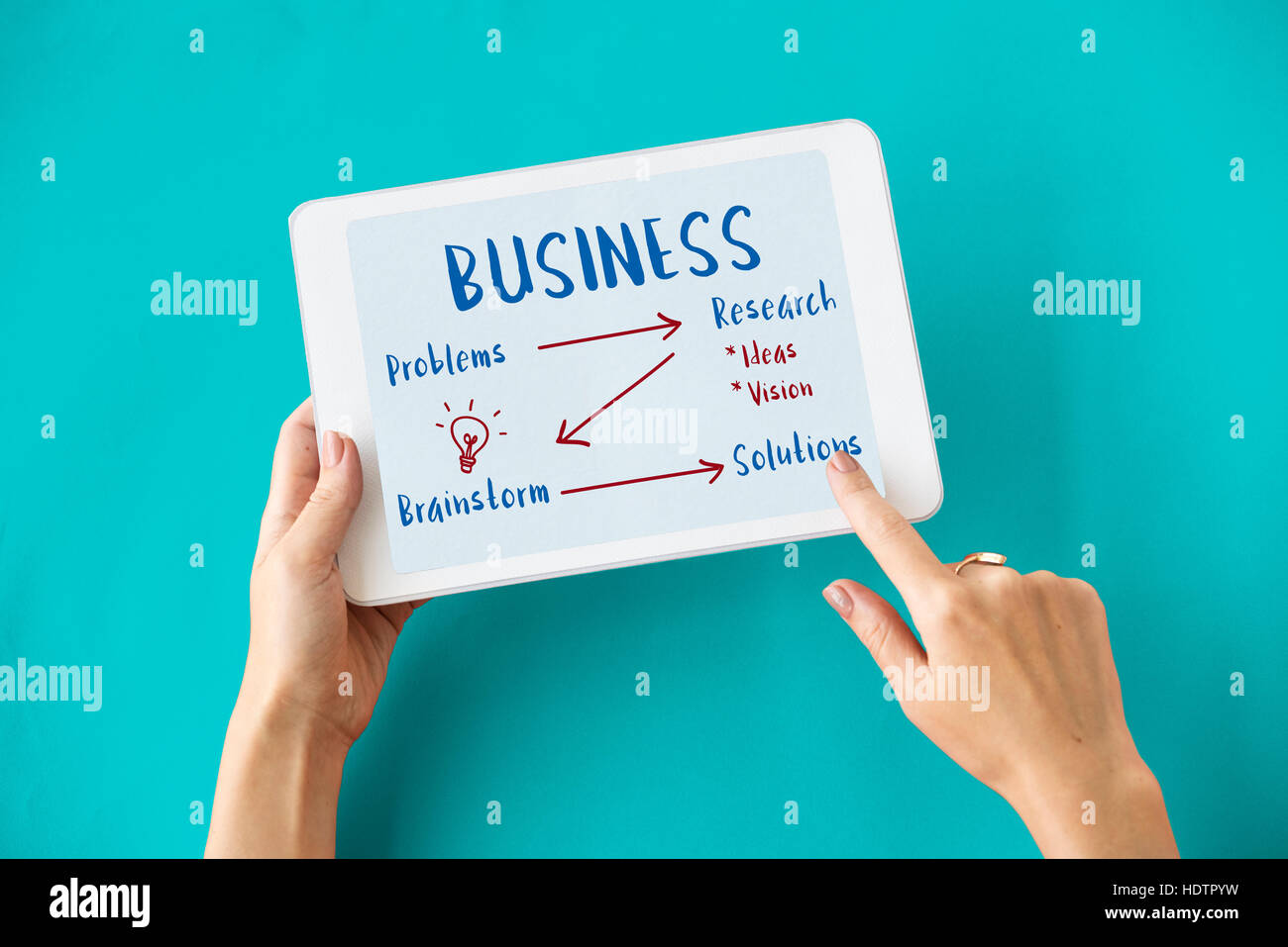 Creative Thinking Business Strategy Concept Stock Photo - Alamy