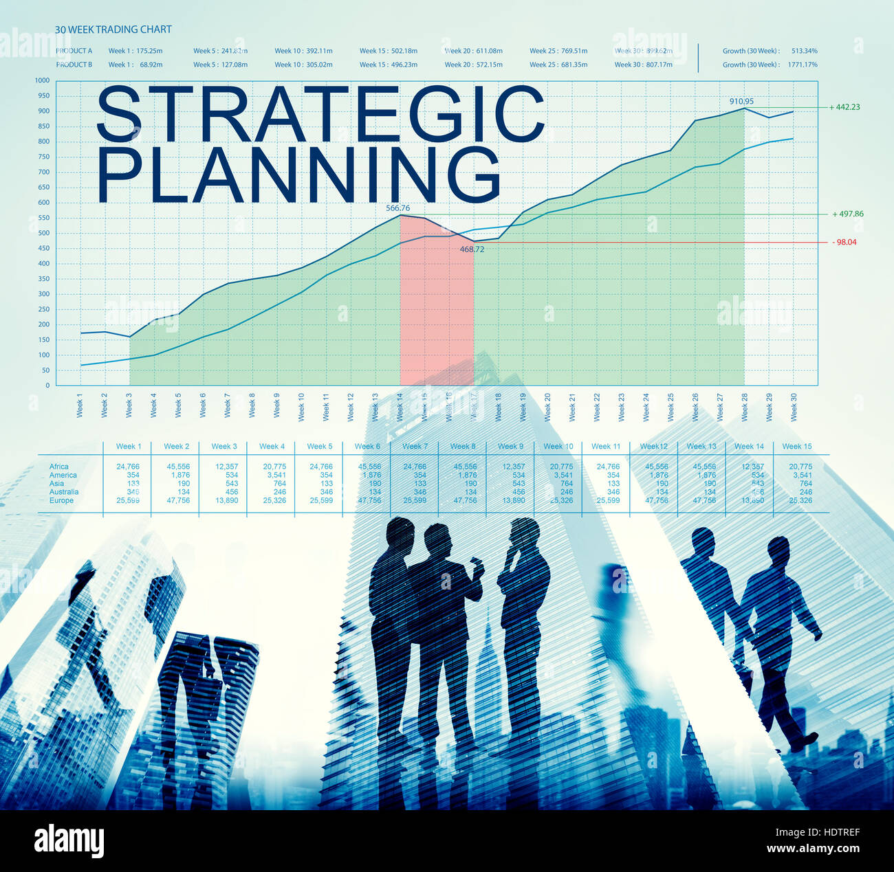 Strategic Plan Graphs Business Marketing Goals concept Stock Photo - Alamy