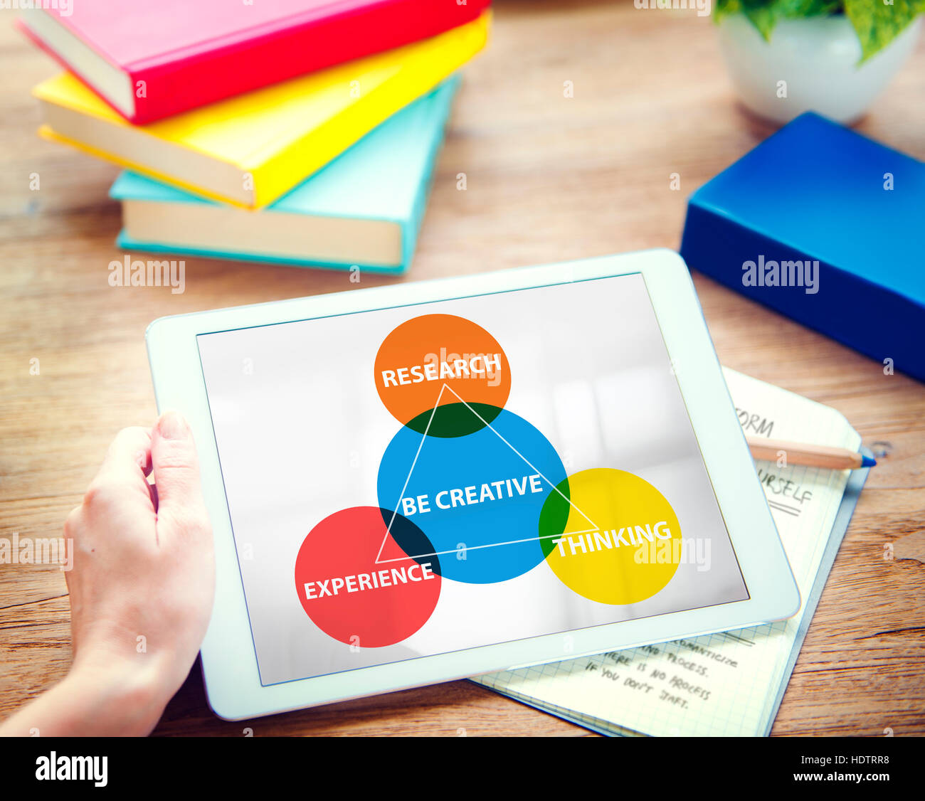 Inspire Be Creative Thinking Concept Stock Photo - Alamy