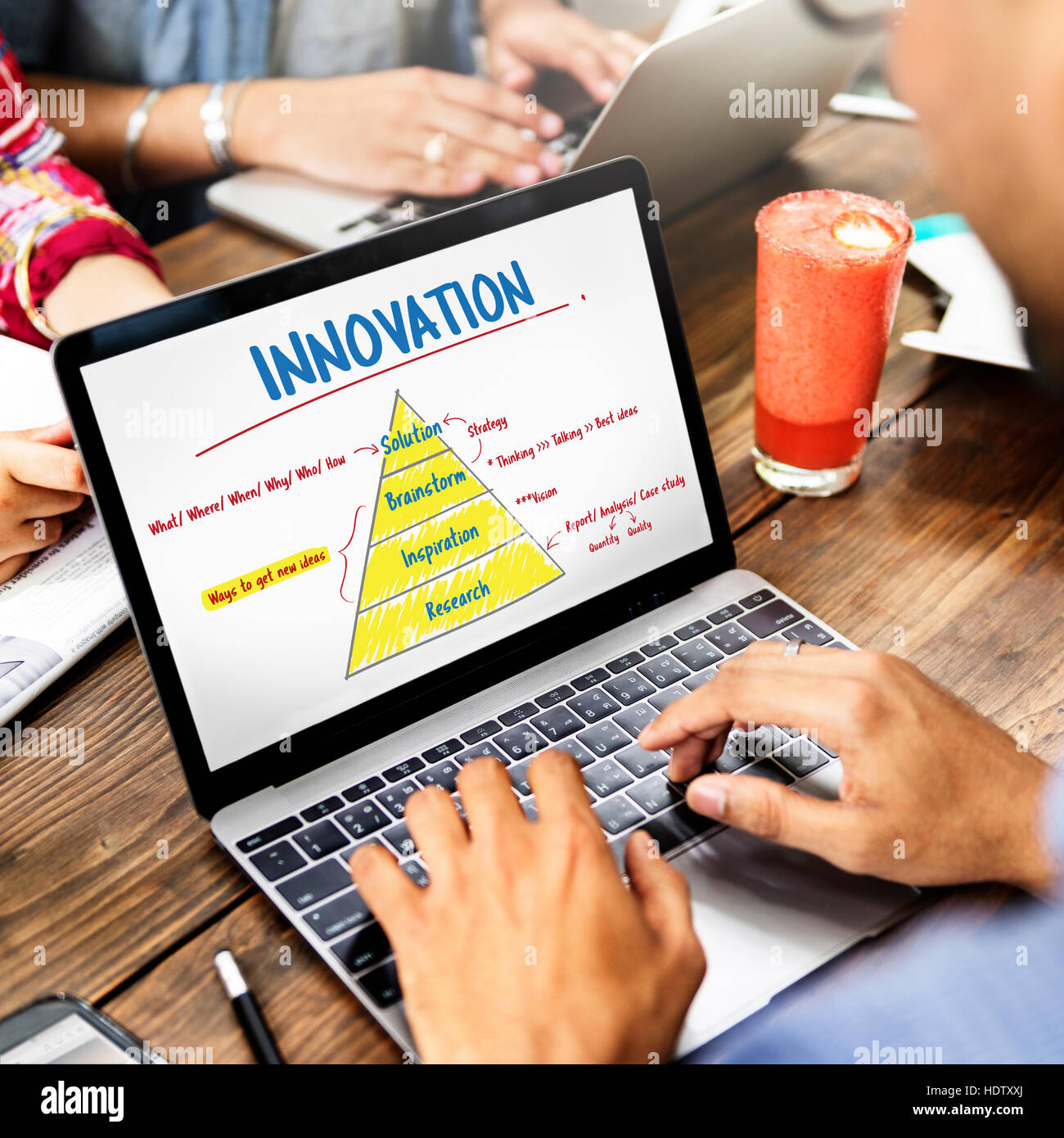 Creativity Innovation Plan Strategy Concept Stock Photo - Alamy