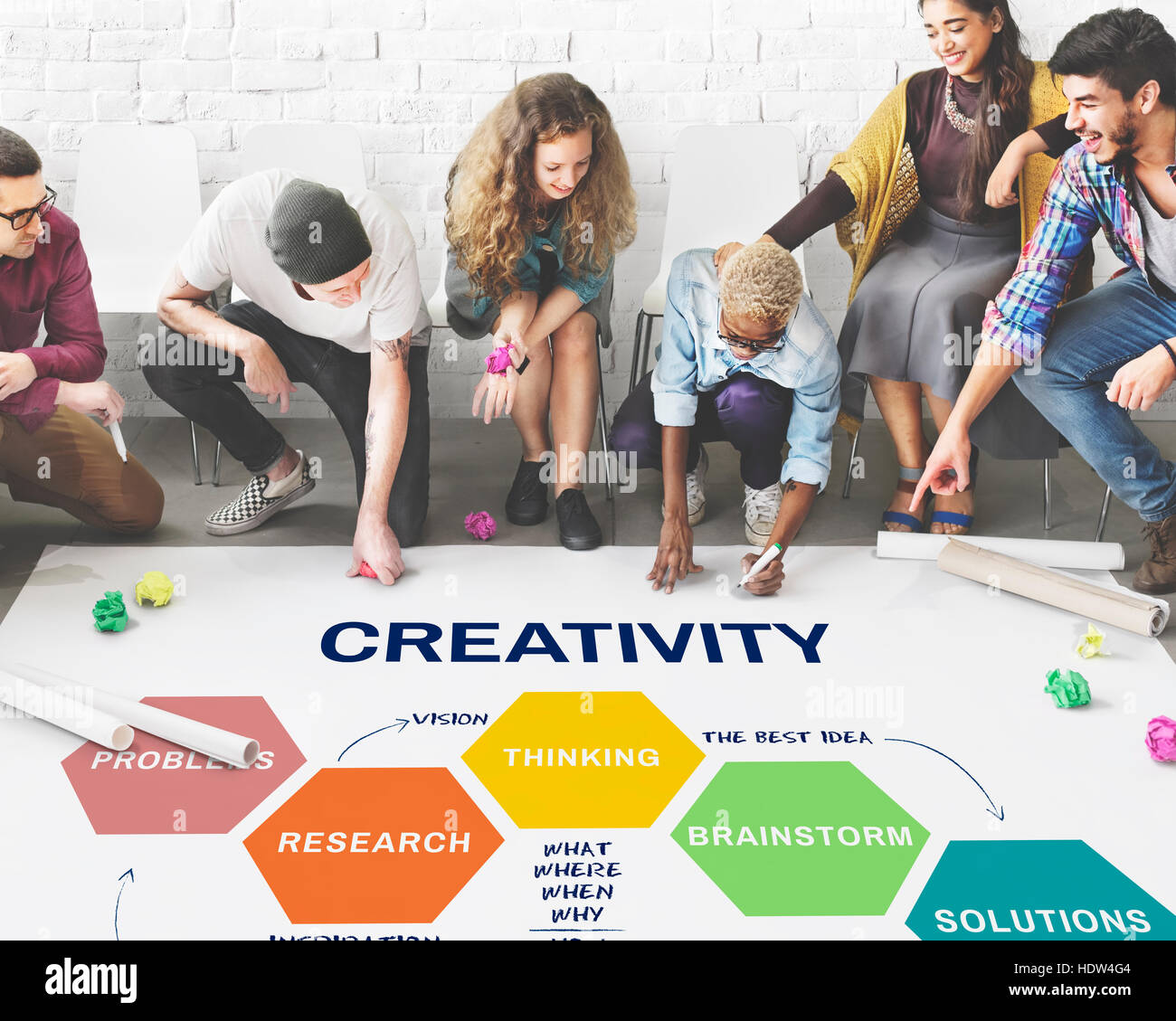 Innovation Strategy Creativity Brainstorming Concept Stock Photo - Alamy