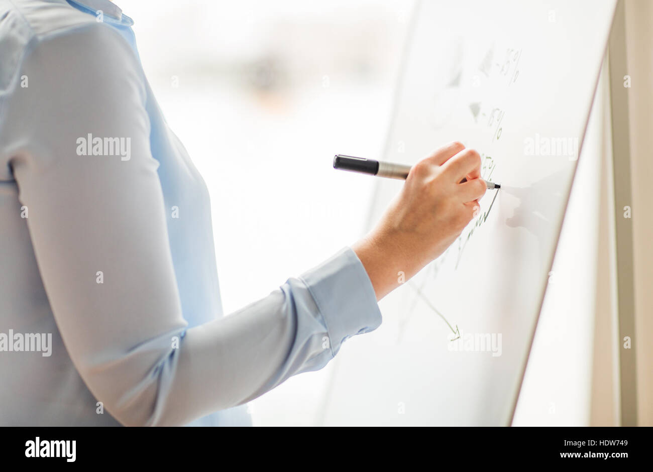 close up of hand drawing graph on flip chart Stock Photo - Alamy