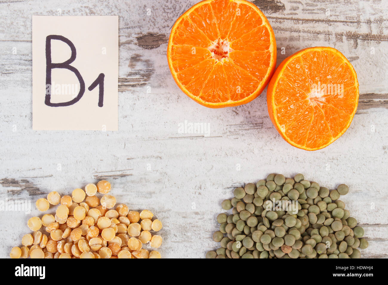 Ingredients or products containing vitamin B1 and dietary fiber ...