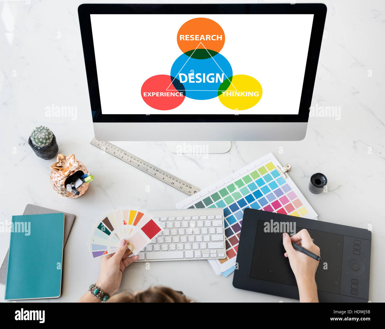 Inspire Be Creative Thinking Concept Stock Photo - Alamy