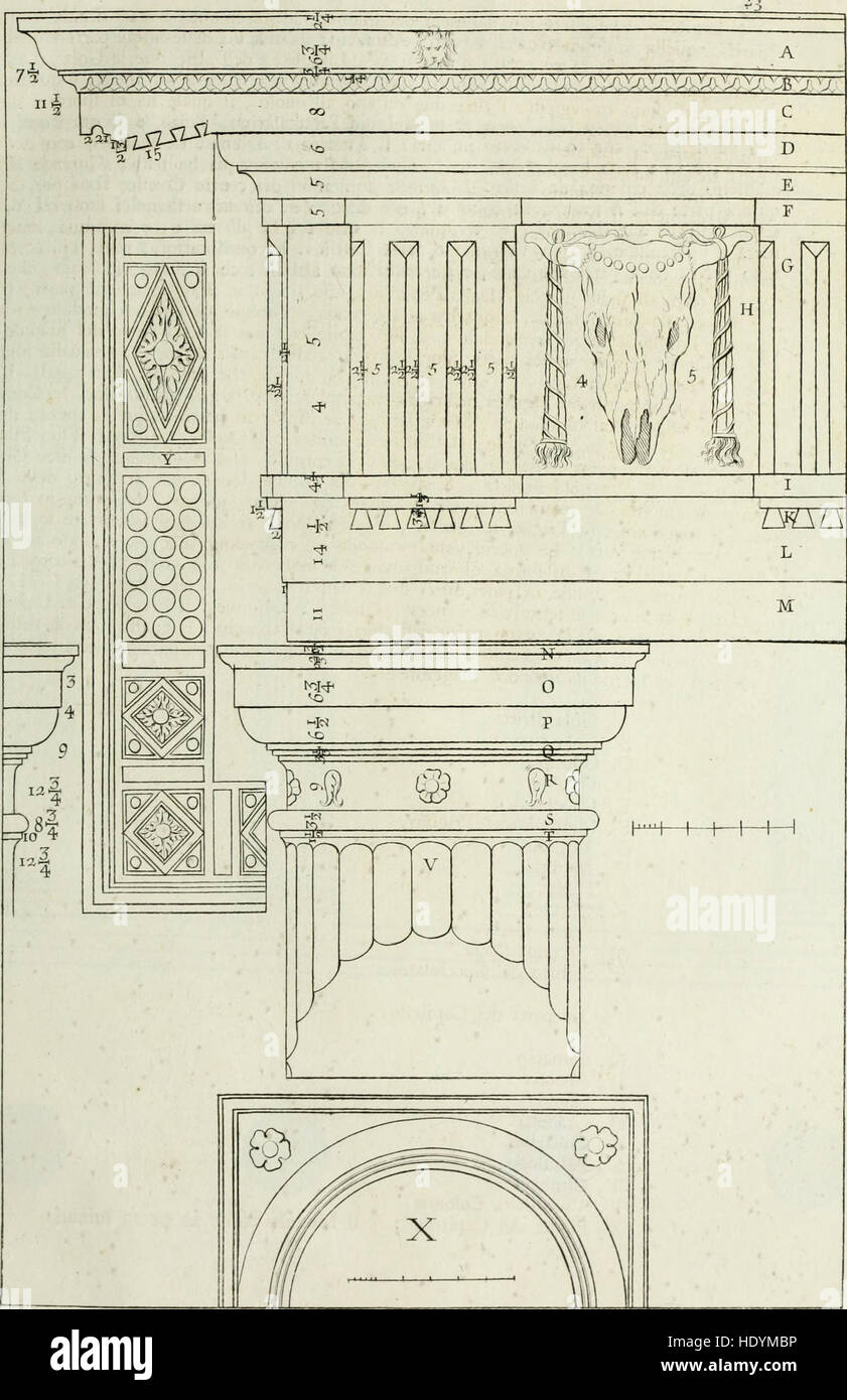 I Quattro Libri dell'Architettura (The Four Books of Architecture) by ...