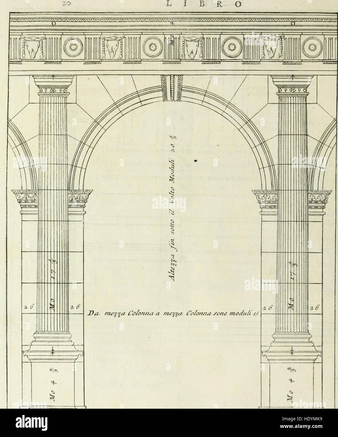Andrea Palladio’s influential work 'I Quattro Libri dell'Architettura ...