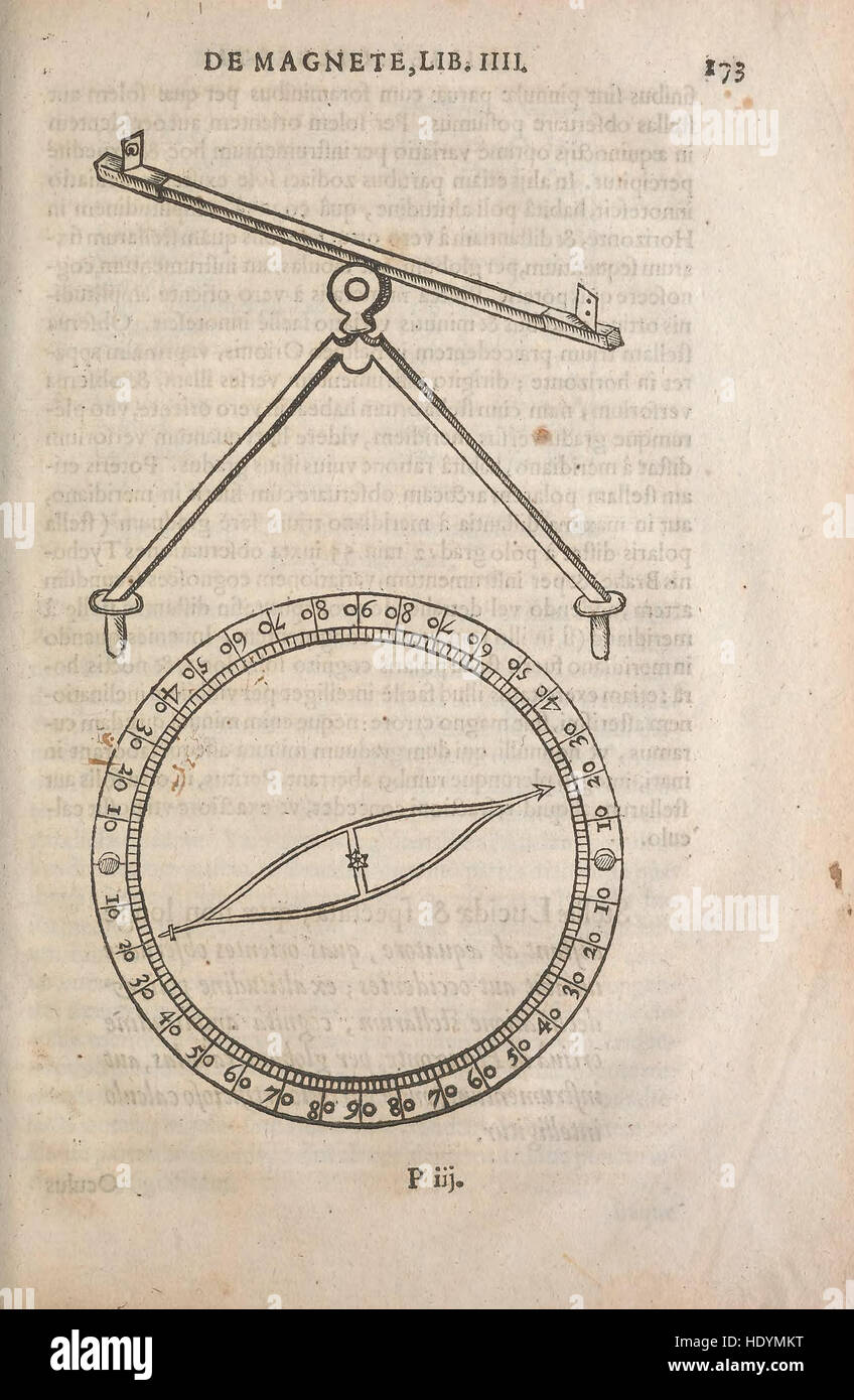 *De Magnete* (1600) by William Gilbert, an early work in the field of ...