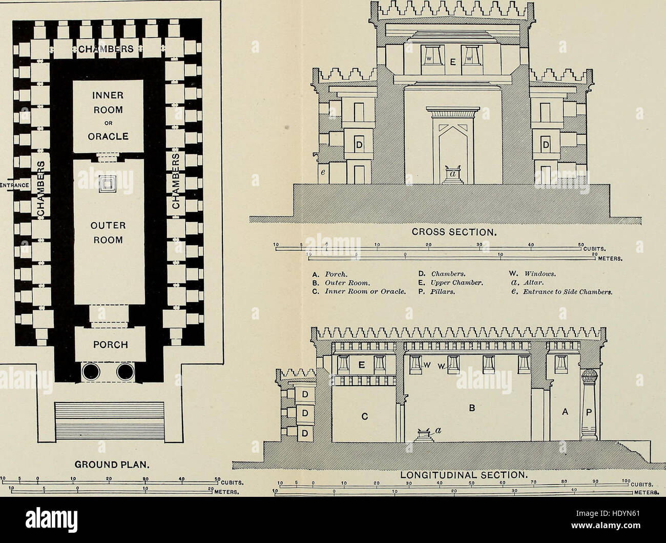 *Israel's Laws and Legal Precedents* (1907) outlines the legal system ...