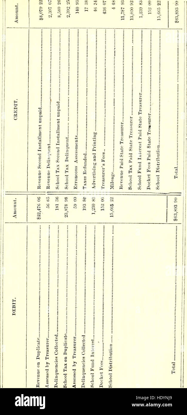 Including financial actions hi-res stock photography and images - Alamy