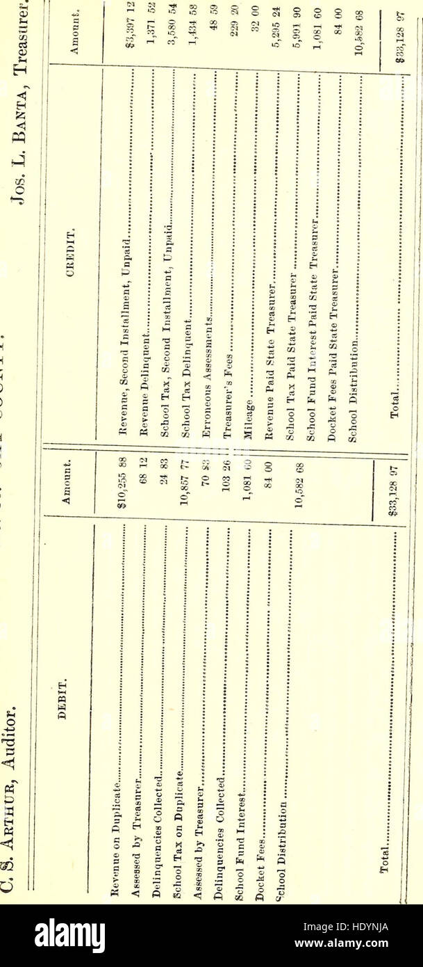 This 1875 journal provides a comprehensive record of the events and ...
