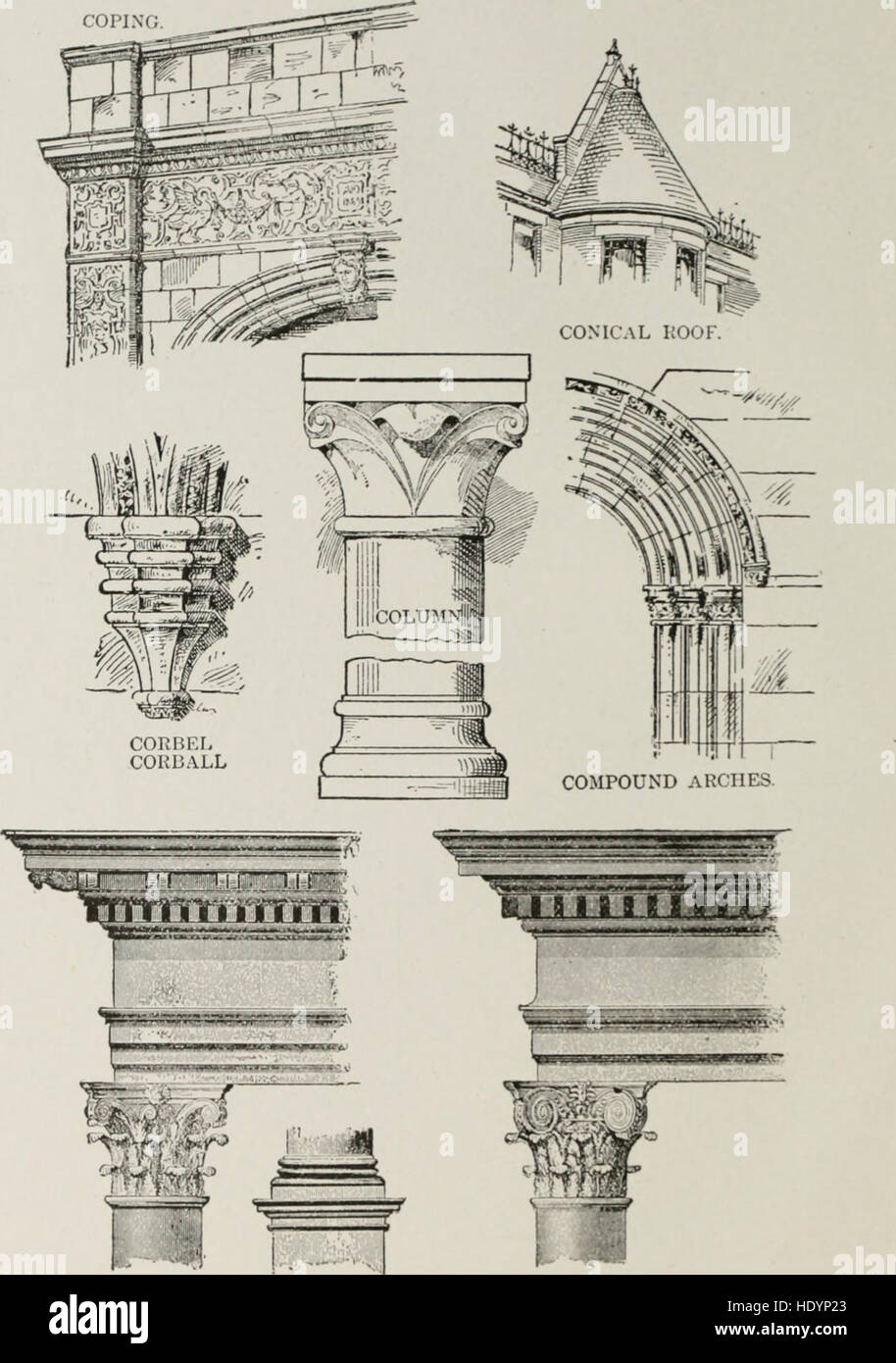 This 1887 glossary serves as a comprehensive reference for ...