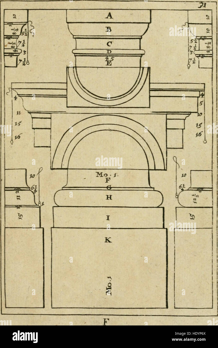 The First Book Of Architecture 1733 Offers Foundational Knowledge On Architecture Covering