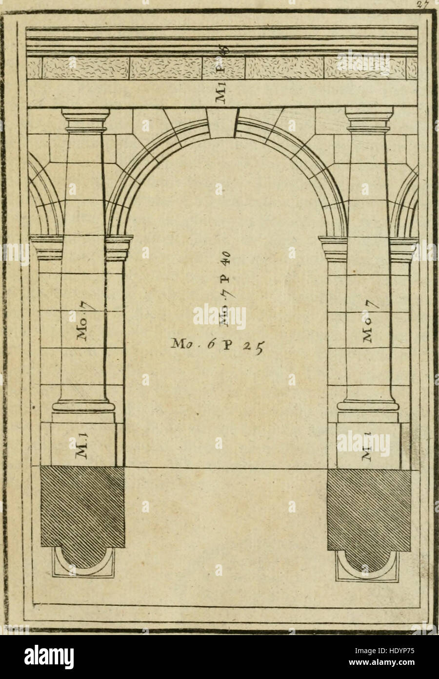A 1733 Foundational Text On Architecture Outlining Basic Principles Of Design Construction