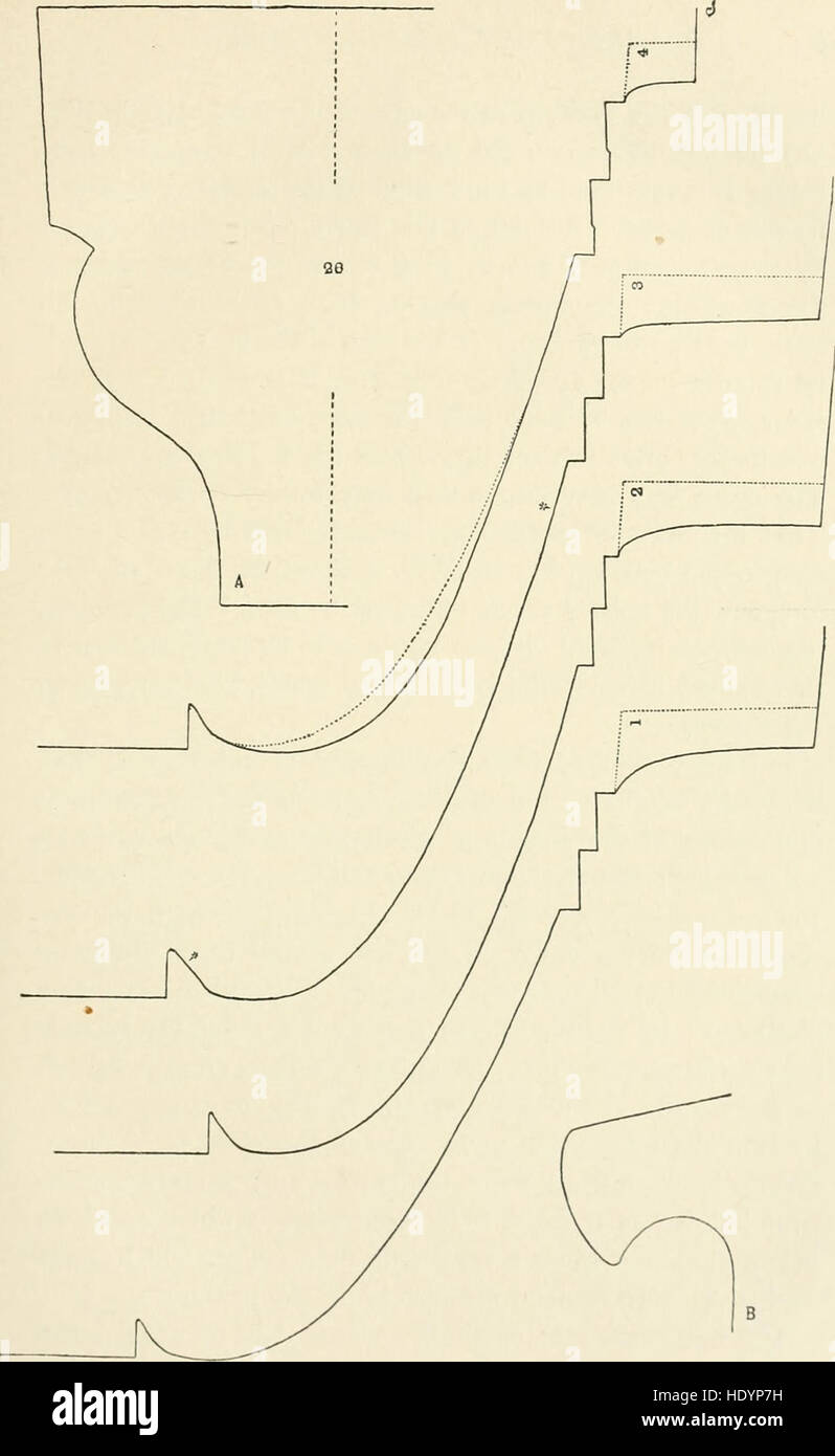 This report documents the archaeological investigations conducted at ...
