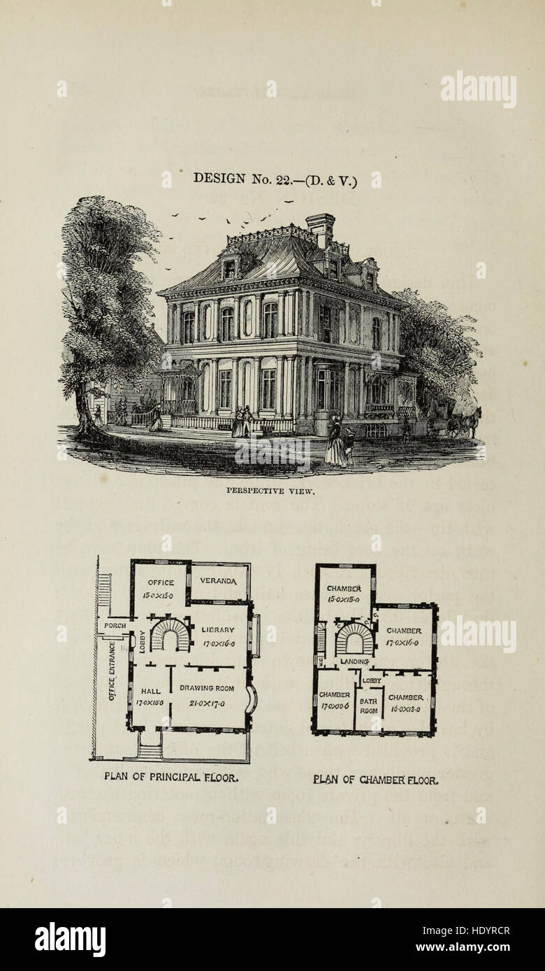 This 1874 architectural guide showcases designs for villas and cottages ...