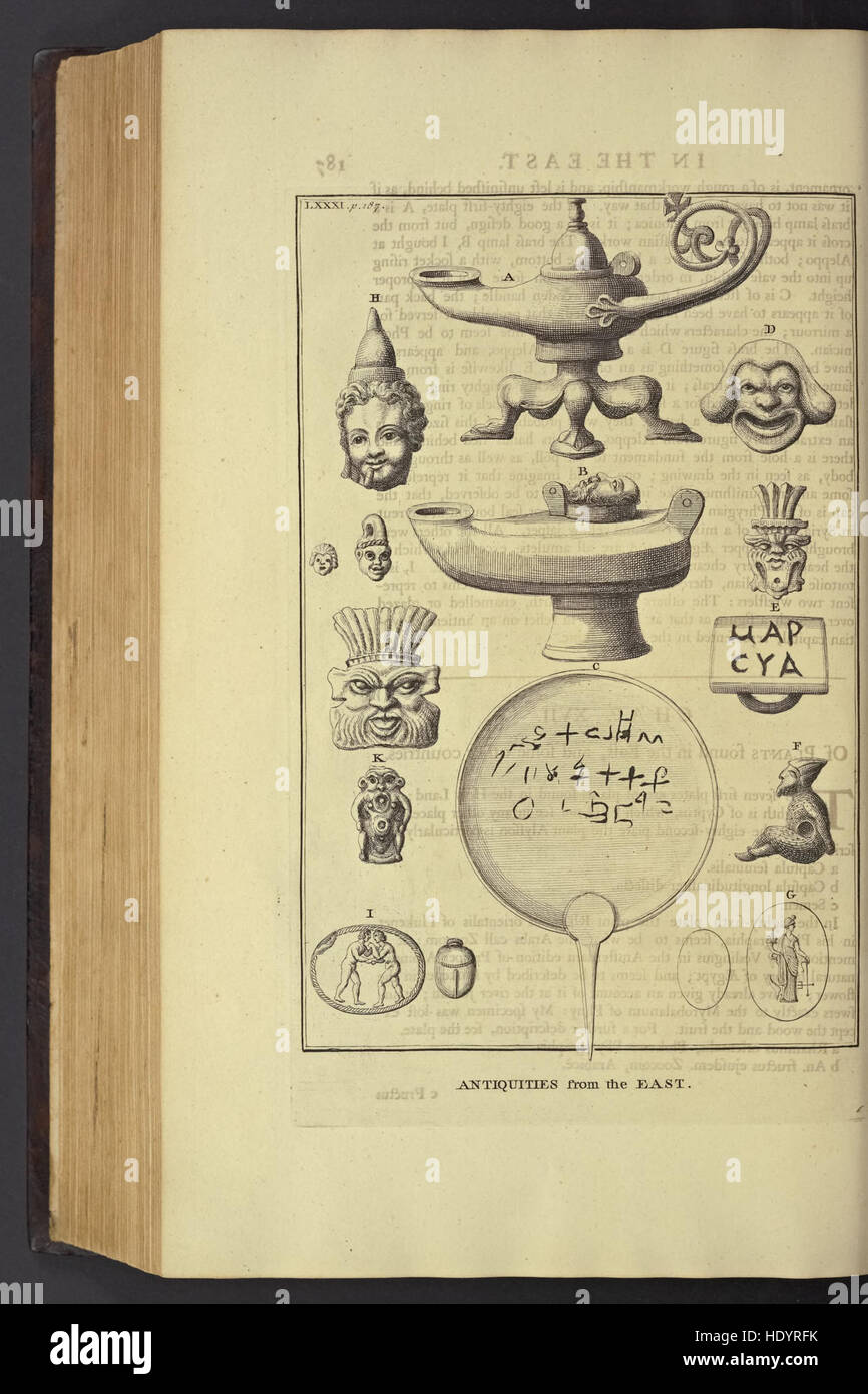 *A Description of the East, and Some Other Countries* (1743) provides ...