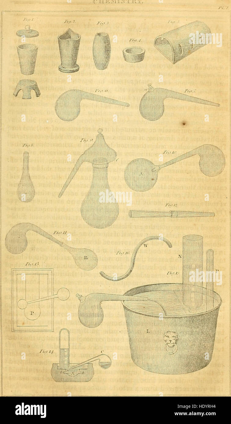 This 1859 dictionary offers a comprehensive compilation of nearly 3,000 ...