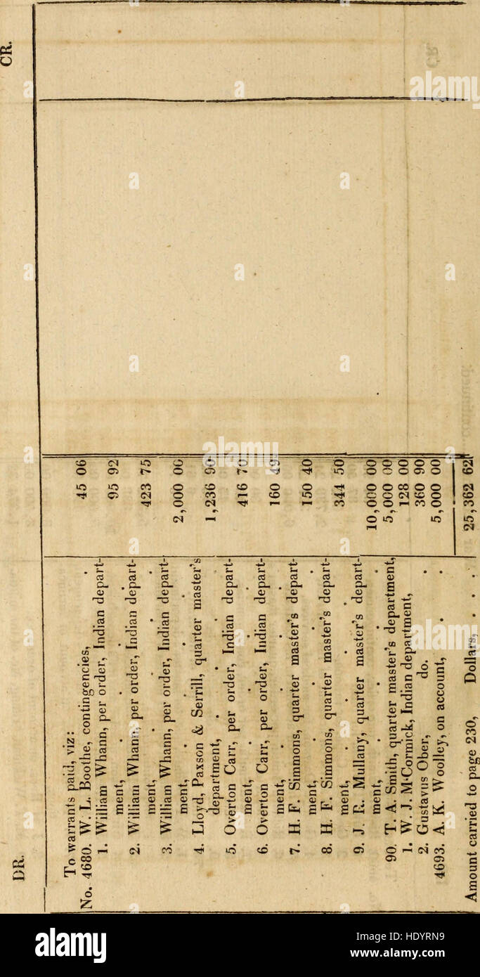 This 1817 letter from Thomas Tudor Tucker, the U.S. Treasurer, provides ...