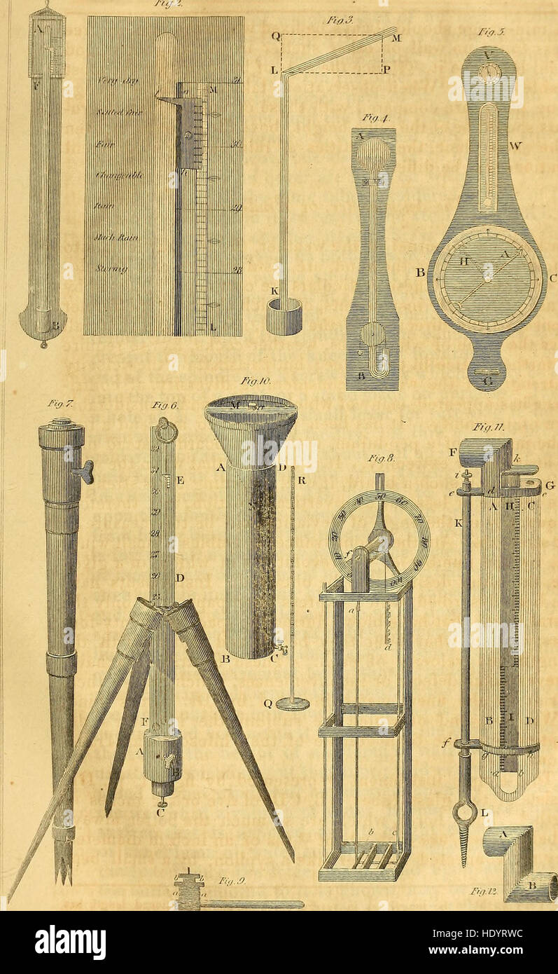 Published in 1859, this dictionary covers a vast range of topics in ...