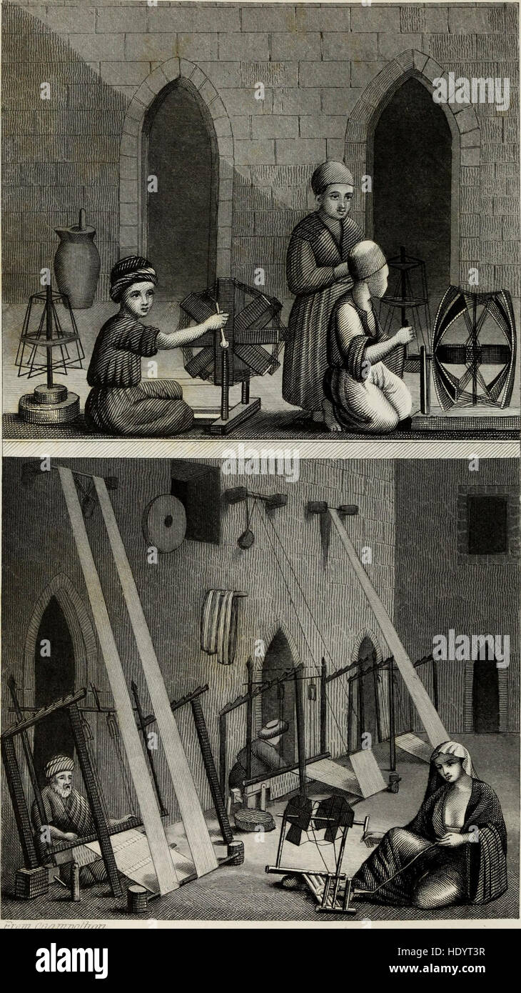 This work explores the ancient history of textile manufacturing ...