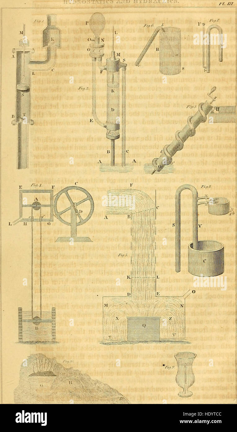 This 1859 dictionary provides an extensive collection of articles ...