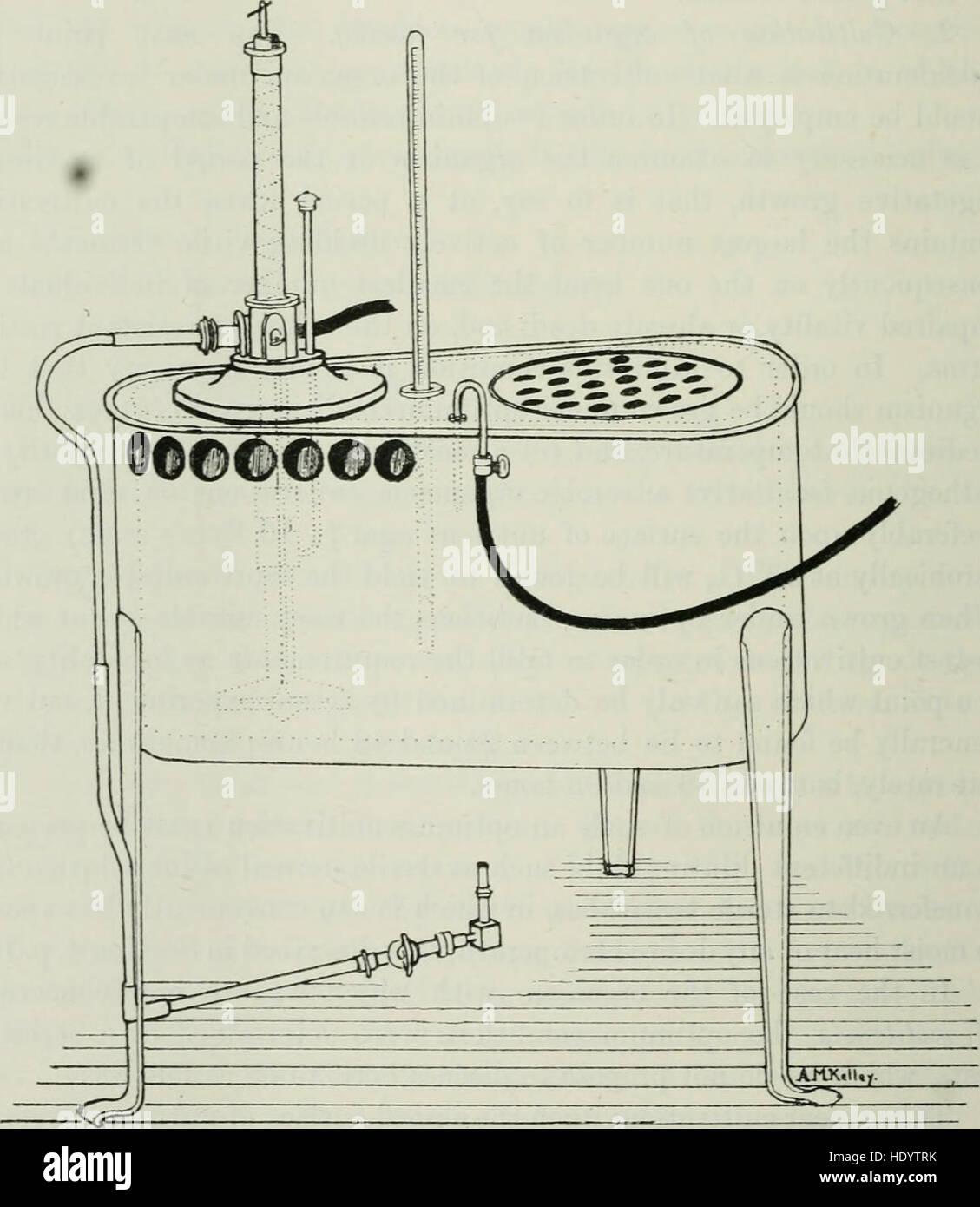 'The Journal of Hygiene' (1901) focuses on public health and sanitation ...